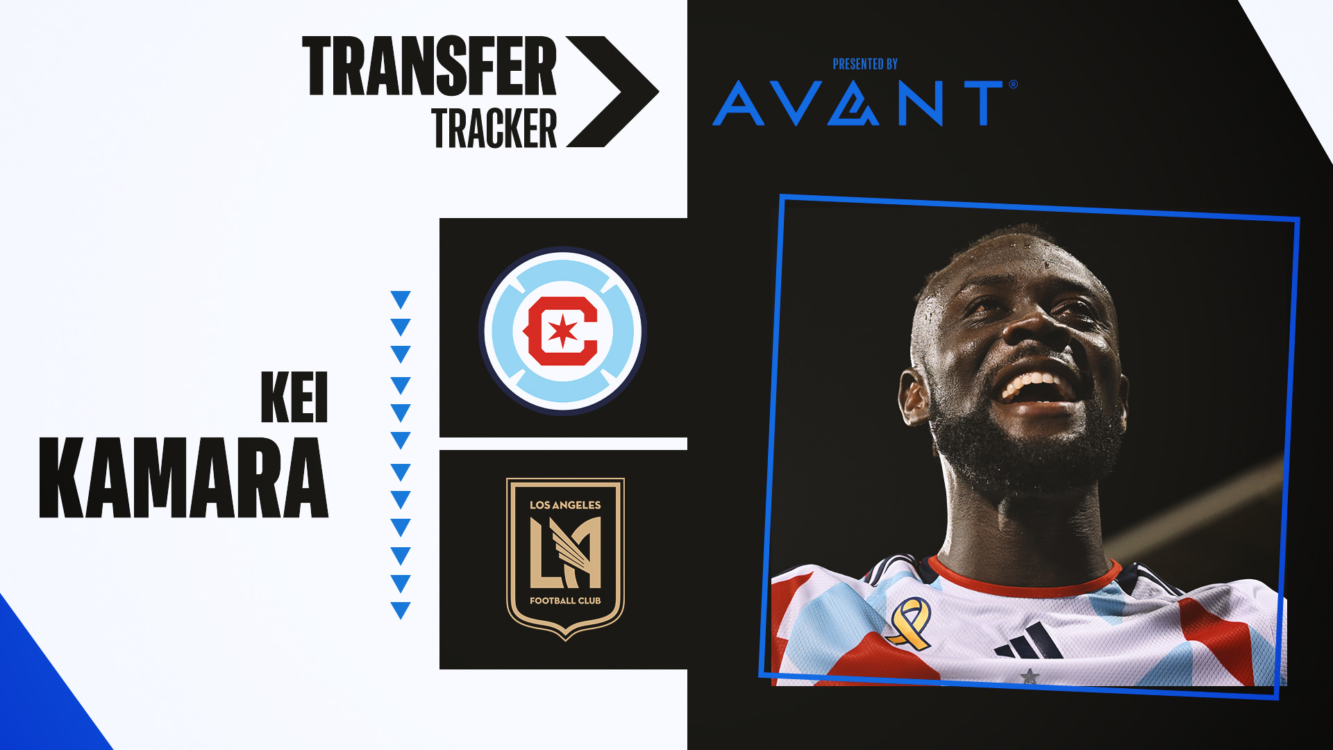 LAFC Signs Record-Setting Striker Kei Kamara, His 11th MLS Team | Brief